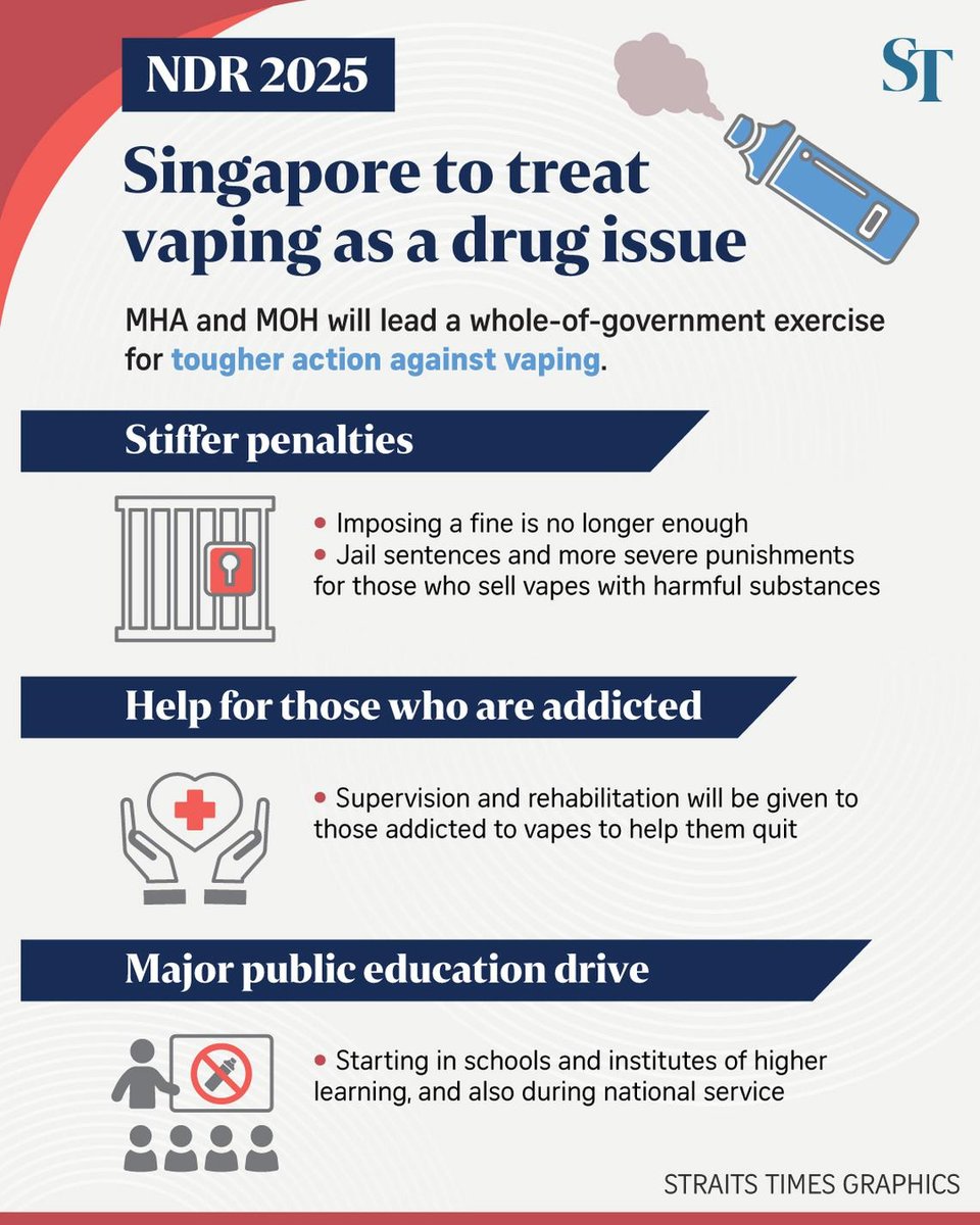 Vaping to be treated as a drug issue in Singapore, says PM Wong