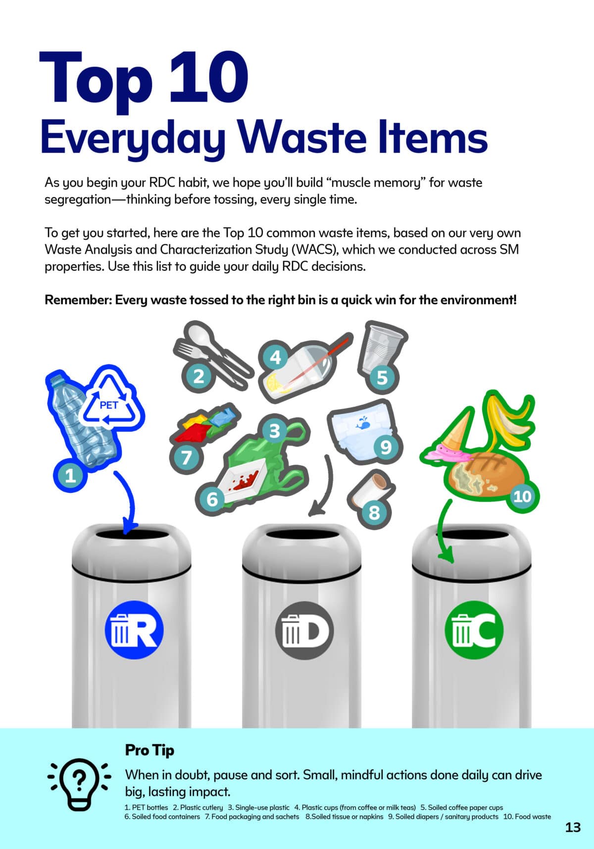 SM Prime launches manual for a waste-free future | Global News