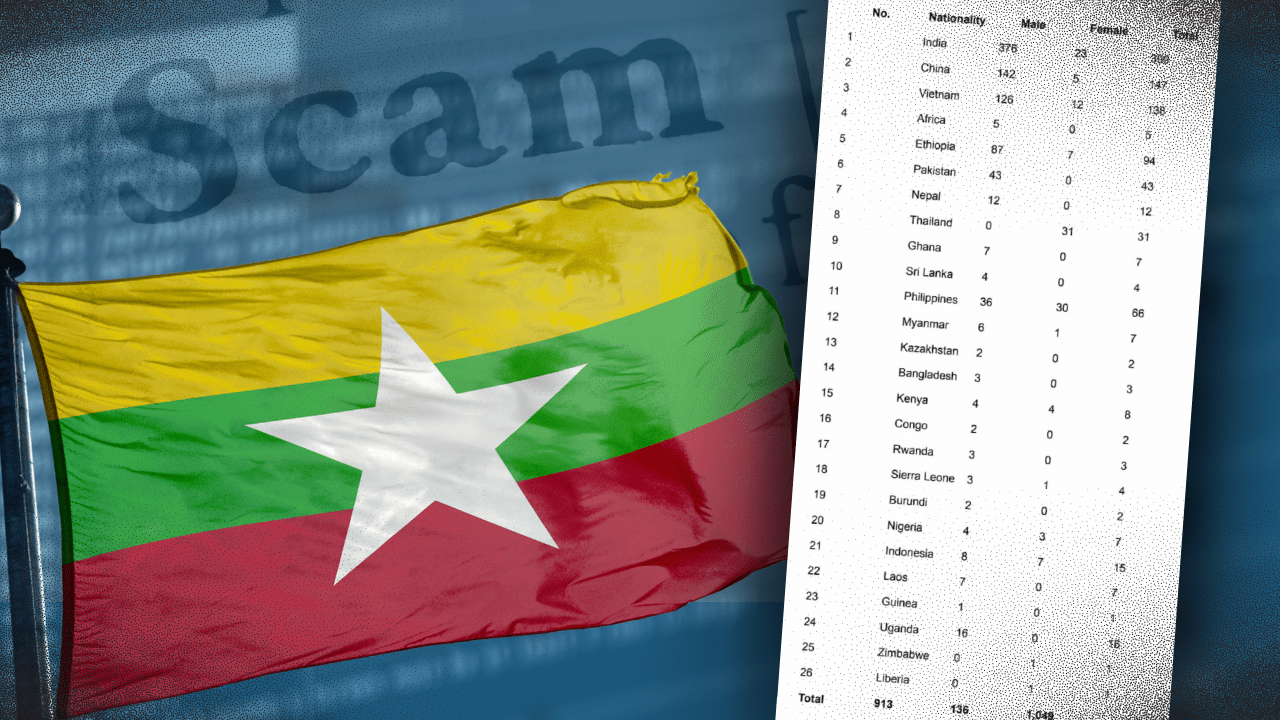 PNP taps foreign counterparts to track down job scams abroad